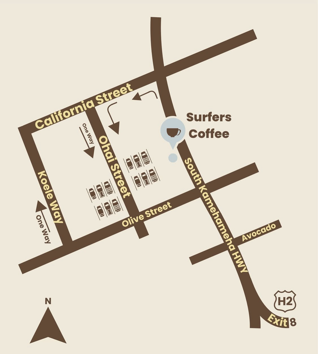 About Surfers Coffee